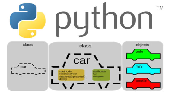Что такое классы в языке программирования Python