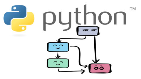 Многопоточность в языке программирования Python